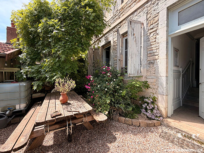 Besançon, Battant - Appartement 2 pièces à louer