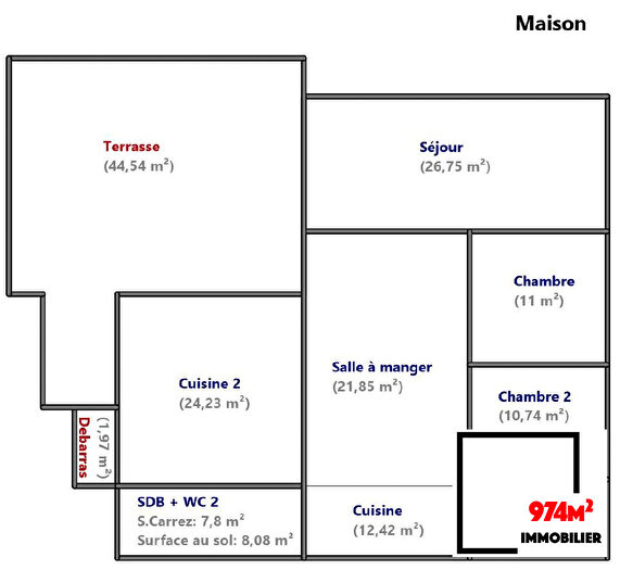 Maisons à vendre et appartements à louer - 3