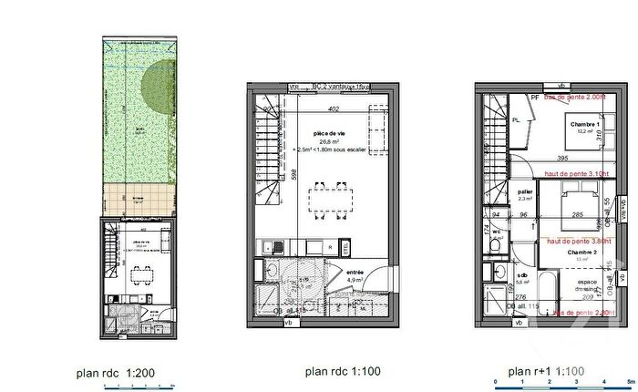 Maisons à vendre et appartements à louer - 2