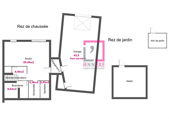 Maisons à vendre et appartements à louer - 2