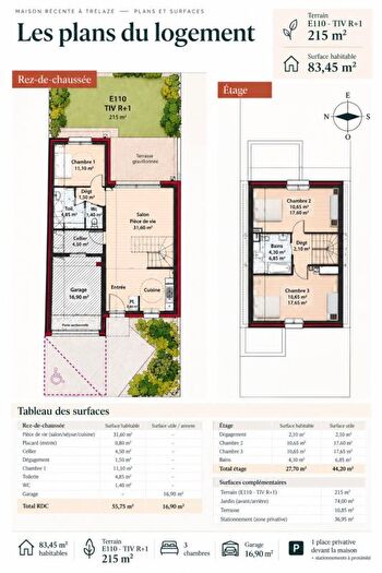 Maisons à vendre et appartements à louer - 3