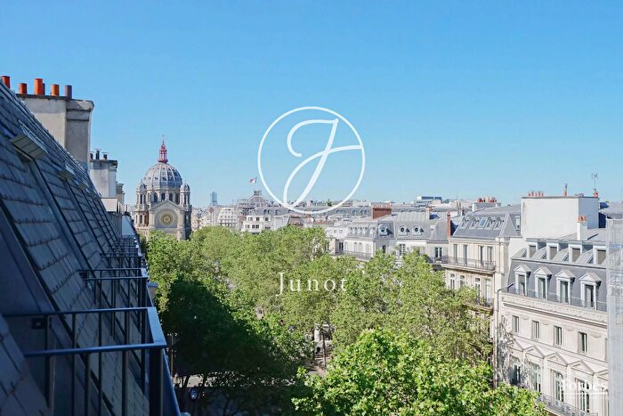 Paris 8ème, Elysée, Madeleine : Appartement 2 pièces à vendre