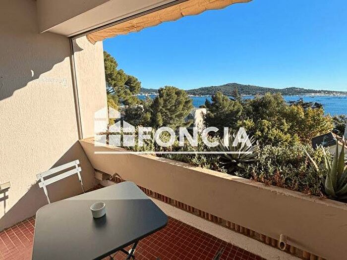 Appartement à louer - Balaguier-Aiguillette, La Seyne-sur-Mer - 1 pièce