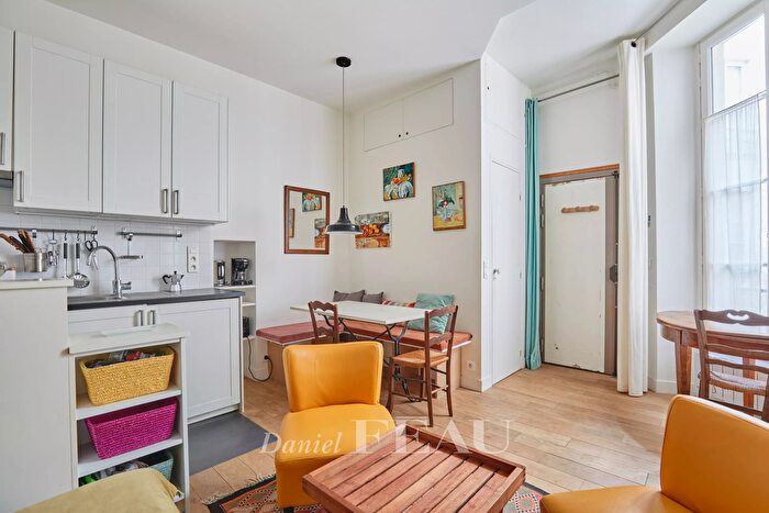 Paris 7ème, Saint-Thomas dAquin, Bac, Musée dOrsay : Appartement 2 pièces à vendre