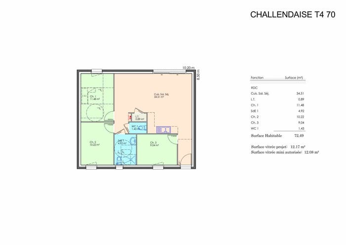Maisons à vendre et appartements à louer - 2