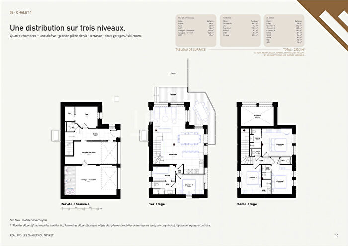 Maisons à vendre et appartements à louer - 3