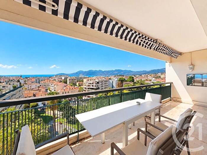 Cannes, Californie Pezou - Appartement 3 pièces à vendre