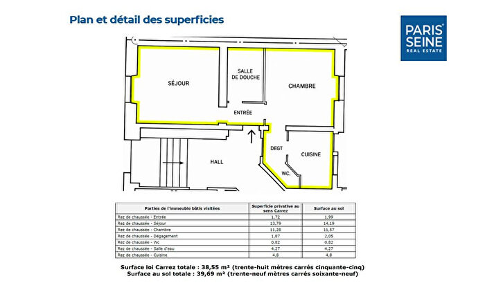 Maisons à vendre et appartements à louer - 3