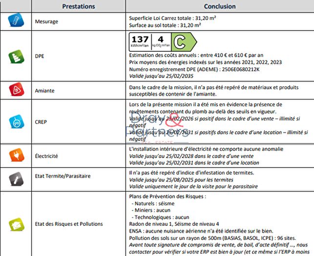 Maisons à vendre et appartements à louer - 3