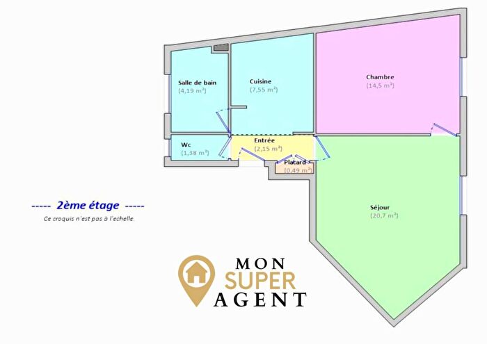 Maisons à vendre et appartements à louer - 3