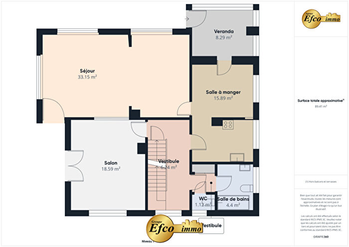 Maisons à vendre et appartements à louer - 3