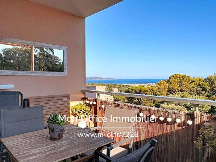Appartement 2 pièces à vendre à Cavalaire-sur-Mer, Castillane, Vivards, Roseraie, Rigaud, Cros de Mouton