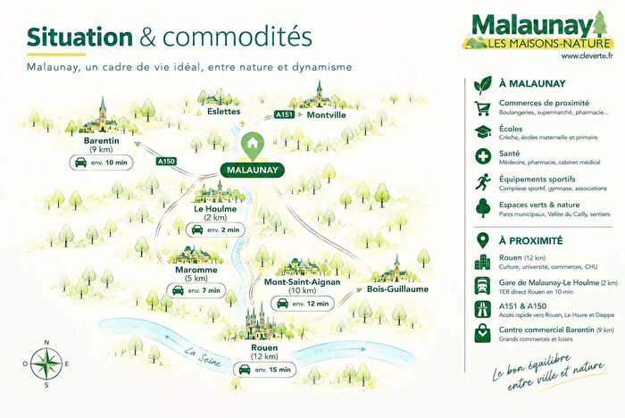 Maisons à vendre et appartements à louer - 2