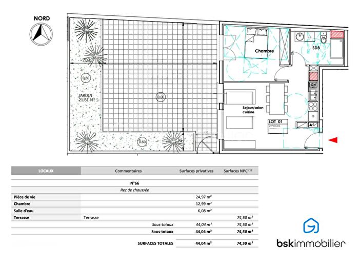 Maisons à vendre et appartements à louer - 2