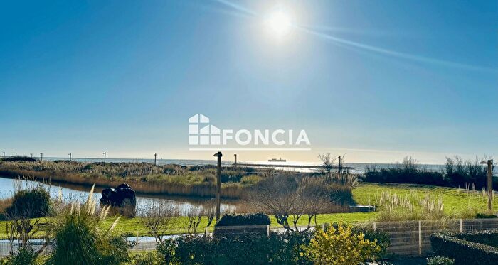 Appartement à vendre - Agde, Le Cap dAgde - 2 pièces - 1 chambre