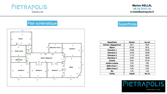 Maisons à vendre et appartements à louer - 2