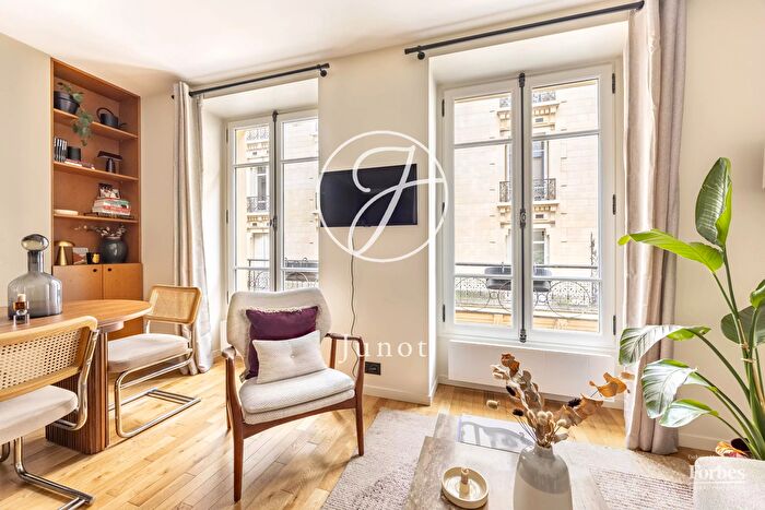 Appartement 2 pièces à vendre à Paris 3ème, Archives