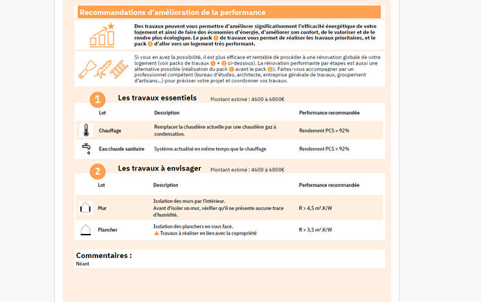 Maisons à vendre et appartements à louer - 2