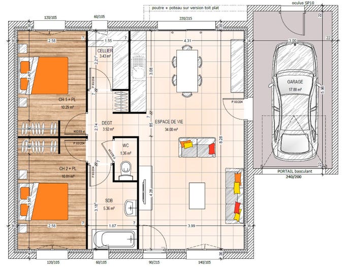Maisons à vendre et appartements à louer - 3