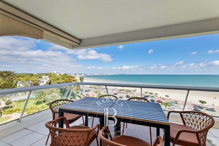 Appartement 3 pièces à vendre - La Baule-Escoublac, Casino, Benoît