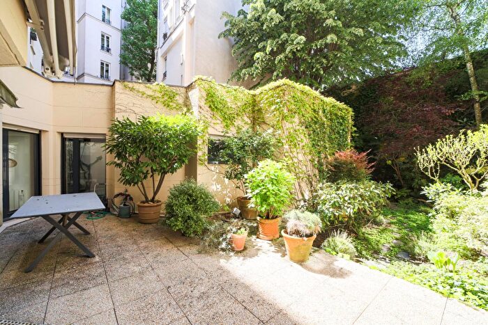 Appartement 5 pièces à vendre à Paris 18ème, Jules Joffrin