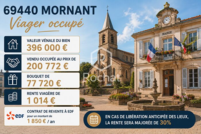Maison 4 pièces à vendre à Mornant
