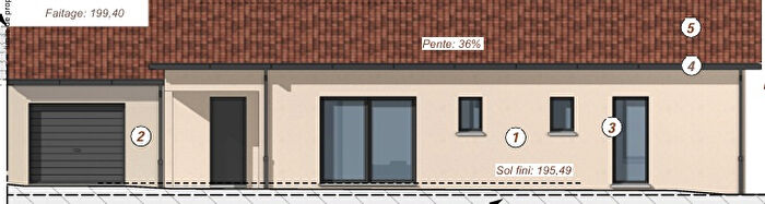 Maisons à vendre et appartements à louer - 3