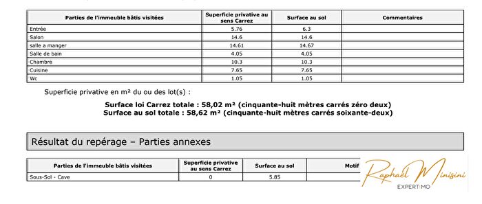 Maisons à vendre et appartements à louer - 3