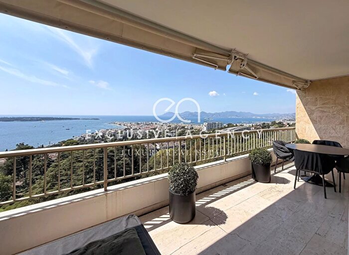 Appartement 3 pièces à louer à Cannes, Californie Pezou