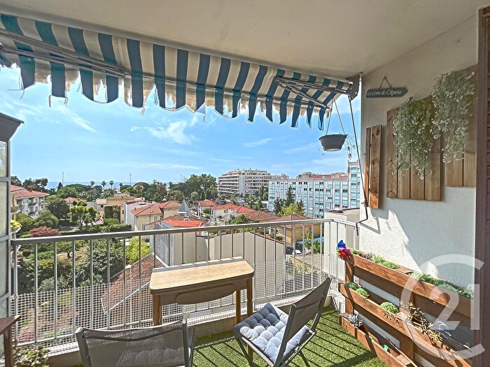 Nice, Arenas : Appartement 3 pièces à louer