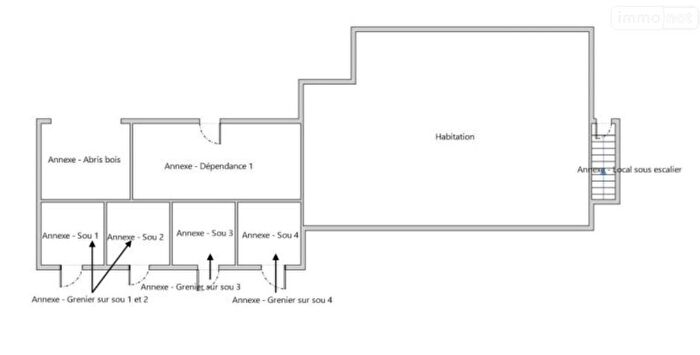 Maisons à vendre et appartements à louer - 3