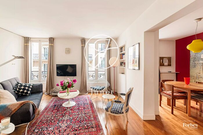 Appartement 4 pièces à vendre à Paris 18ème, Montmartre, Sacré Coeur, Abbesses
