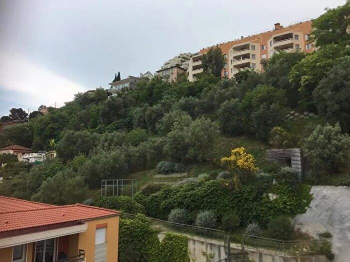 Appartement à louer - Nice - 1 pièce