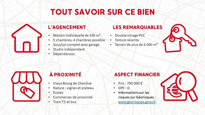 Maisons à vendre et appartements à louer - 3