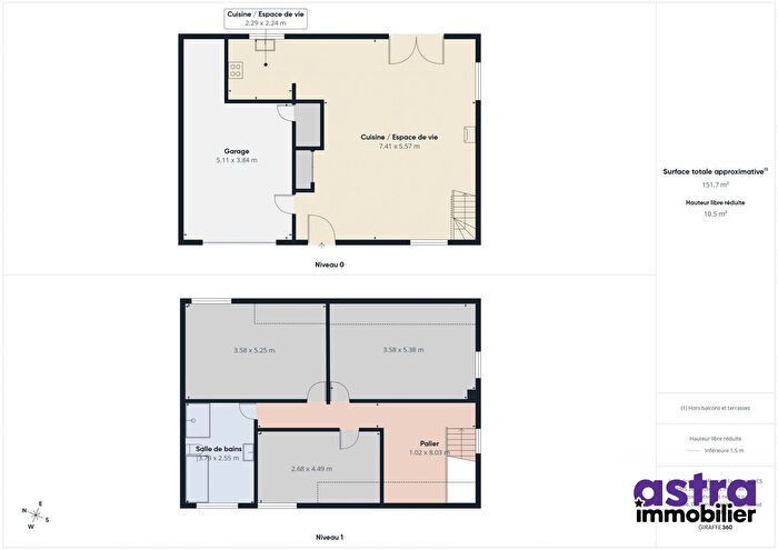 Maisons à vendre et appartements à louer - 2