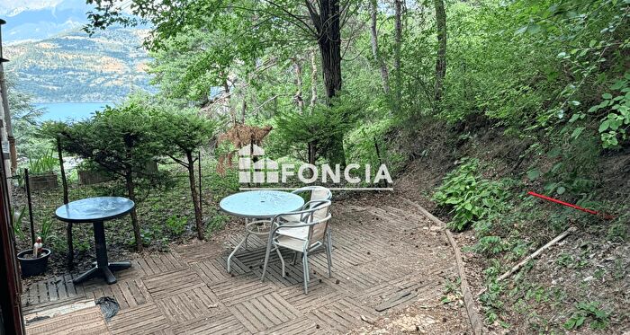 Appartement 1 pièce à vendre à Savines-le-Lac