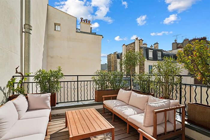 Maison 7 pièces à vendre à Paris 18ème, Jules Joffrin