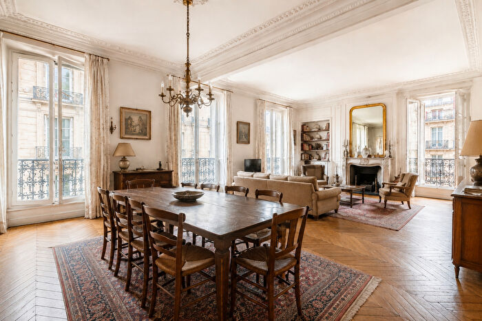 Appartement 6 pièces à vendre - Paris 16ème, Dauphine