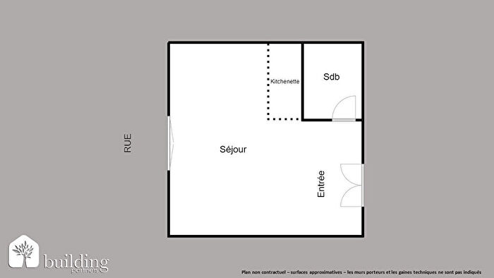 Maisons à vendre et appartements à louer - 3