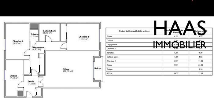 Maisons à vendre et appartements à louer - 3