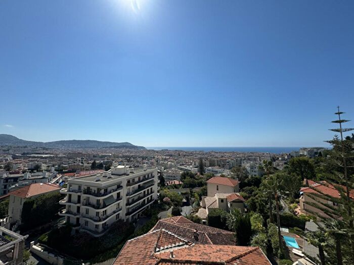 Appartement 2 pièces à louer - Nice, Saint-Philippe, Estienne d'Orves