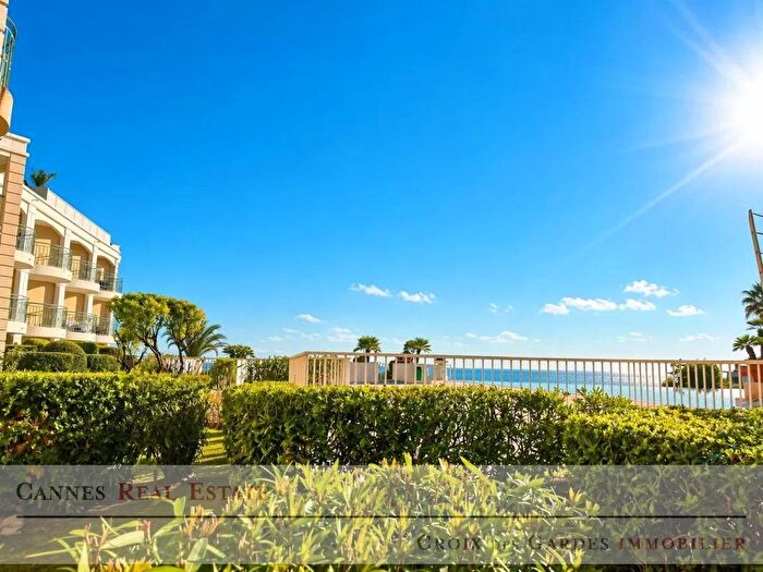 Cannes - Appartement 1 pièce à vendre