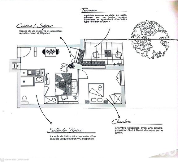 Maisons à vendre et appartements à louer - 2