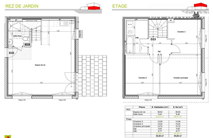 Maisons à vendre et appartements à louer - 2