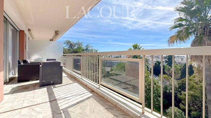 Pointe Croisette, Cannes - Appartement 1 pièce à louer