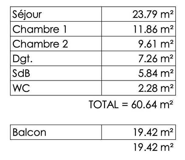 Maisons à vendre et appartements à louer - 2