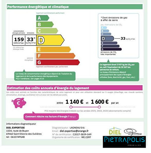 Maisons à vendre et appartements à louer - 2
