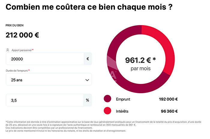 Maisons à vendre et appartements à louer - 2