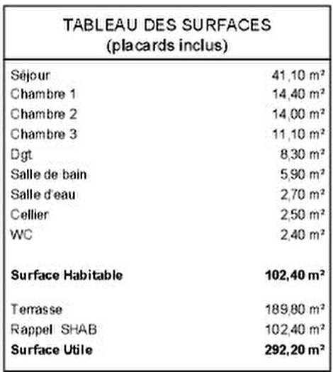 Maisons à vendre et appartements à louer - 3