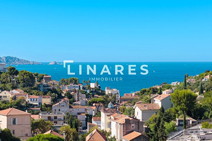 Marseille 7ème, Bompard - Maison 3 pièces à louer